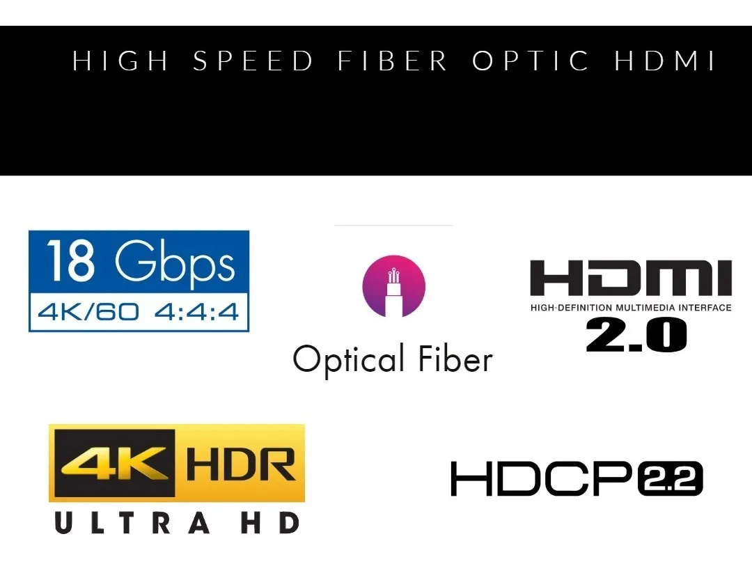 CABLE HDMI FIBRA OPTICA 4K 30METROS PURESONIC - TodoVision